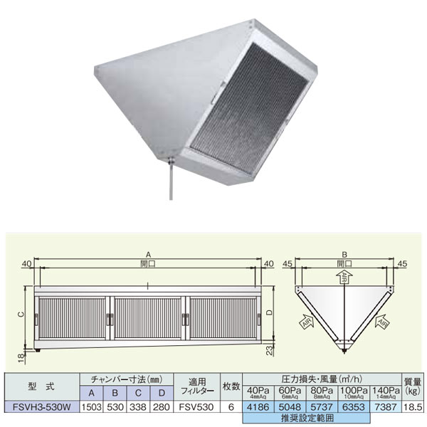 両面3連式 標準付属品 ●ステンレスフレキホース（長さ1000mm）　1本 ●コレクターカップ　1個 ●カップホルダー　1個 適用ファイヤーガード　FGS-8030N ※適用ファイヤーガードにはグリースフィルターの開口寸法を超える機種があり...