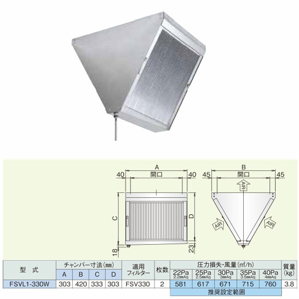 両面1連式 標準付属品 ●ステンレスフレキホース（長さ1000mm）　1本 ●コレクターカップ　1個 ●カップホルダー　1個 適用ファイヤーガード　FGS-2015N ※適用ファイヤーガードにはグリースフィルターの開口寸法を超える機種があり...