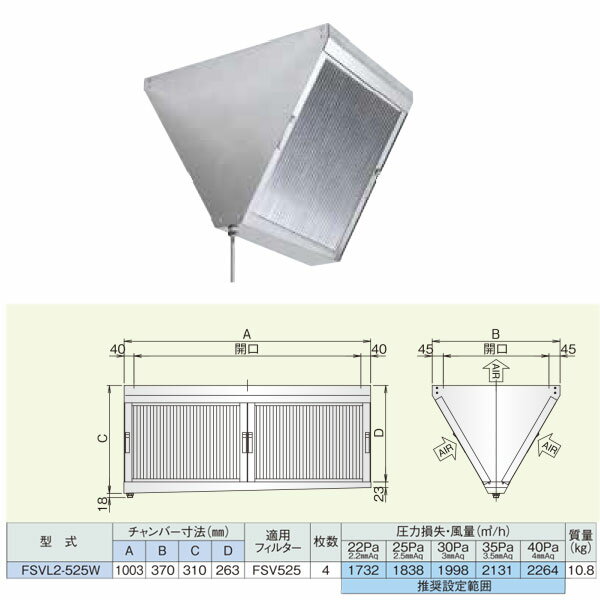 両面2連式 標準付属品 ●ステンレスフレキホース（長さ1000mm）　1本 ●コレクターカップ　1個 ●カップホルダー　1個 適用ファイヤーガード　FGS-5020N ※適用ファイヤーガードにはグリースフィルターの開口寸法を超える機種があり...