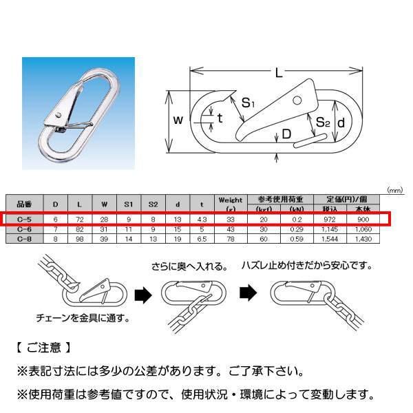 材質 ステンレスSUS304