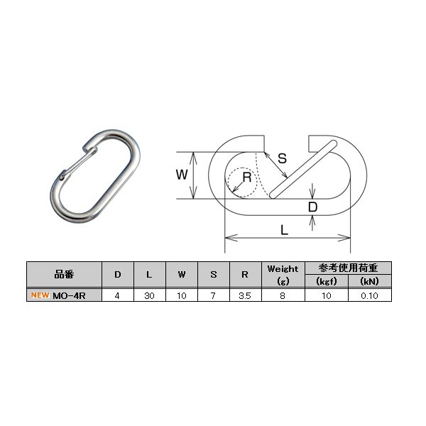材質：ステンレスSUS304関連商品 ●水本機械 O型フック ステンレス SUS304 MO-3 コードNO.2102 ●水本機械 O型フック ステンレス SUS304 MO-4 コードNO.1942 ●水本機械 O型フック ステンレス S...