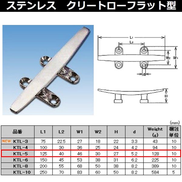 材質 ステンレスSUS304関連商品 ●水本機械 ロープハンガー ステンレス W30mm RP-5 ●水本機械 ロープハンガー ステンレス W40mm RP-7 ●水本機械 ロープハンガー ステンレス W51mm RP-9 ●水本機械 フェ...