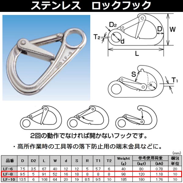 材質 ステンレスSUS304