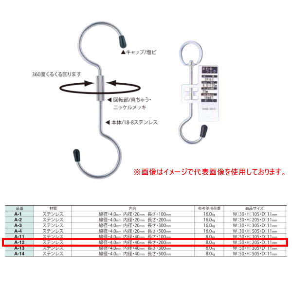 フックが回る モノを掛けたり、吊るしたり、フックは応用範囲の広いパーツです。 このフックをもっと便利にするため、フックを自由に回せるようにしました。 回る機能で陳列商品の裏表を見せることができます。 材質も水に強く美しい18-8ステンレス。...