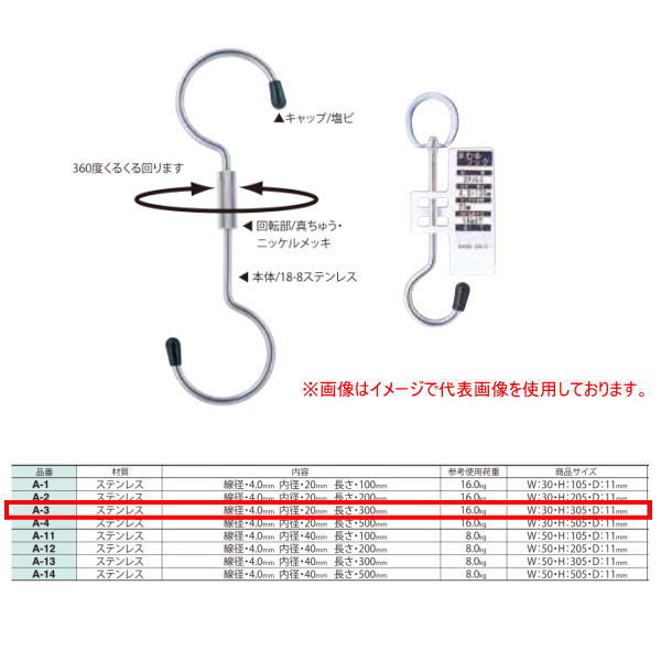 フックが回る モノを掛けたり、吊るしたり、フックは応用範囲の広いパーツです。 このフックをもっと便利にするため、フックを自由に回せるようにしました。 回る機能で陳列商品の裏表を見せることができます。 材質も水に強く美しい18-8ステンレス。...