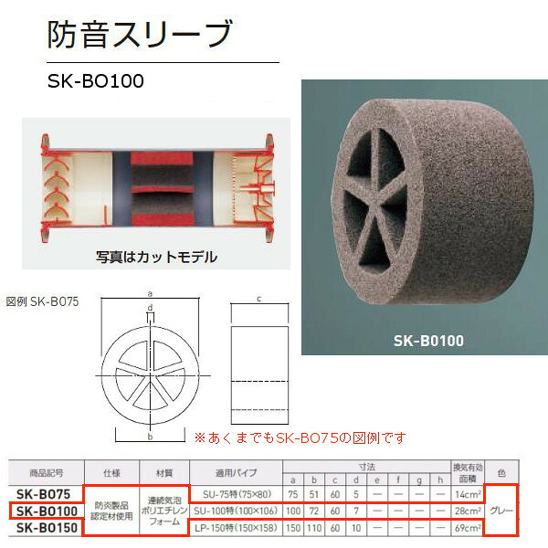 特長取付は本体をパイプに差し込むだけの簡単施工、材質自体にすべり止めの効果があるのでずれません。当社指定パイプをご使用下さい。仕様：防炎製品認定材使用材質：連続気泡ポリエチレンフォーム適用パイプ：SU-100特（100×106）寸法：a/1...