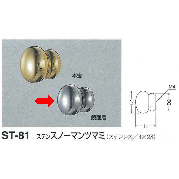 材質：ステンレス／4×28 サイズ：20 箱の場合の入数（30）●仕様・寸法・デザインについては予告なく変更されることがあります。 ●画像はイメージです。代表画像を使用することがあります。 ●ご返品、交換、発注後のキャンセルはできません。 ...