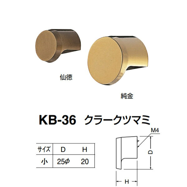 材質：真チュウ／ISO4×28 箱の場合の入数（20）●仕様・寸法・デザインについては予告なく変更されることがあります。 ●画像はイメージです。代表画像を使用することがあります。 ●ご返品、交換、発注後のキャンセルはできません。 ●都度お取...