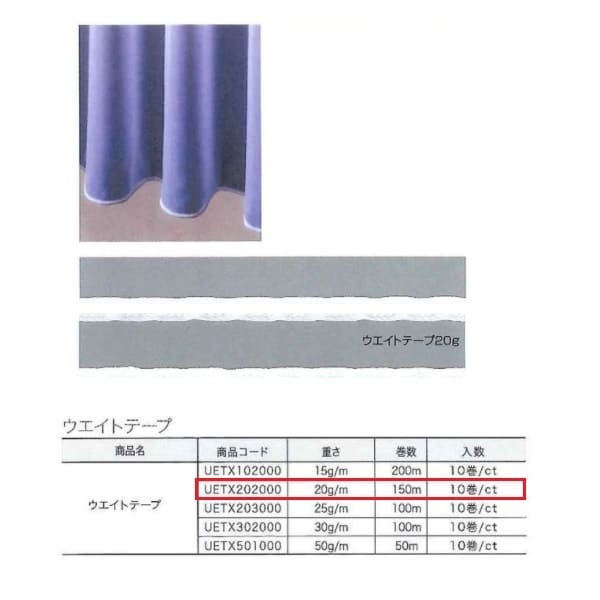 ウエイトテープの適度な重みがカーテンに張りを持たせ、プリーツラインをエレガントに演出します。 レースカーテンやケースメントカーテンを裾縫い込み用に重さの違う5タイプをご用意しました。 重さ：20g/m 巻数：150m 入数：10巻/ct●送...