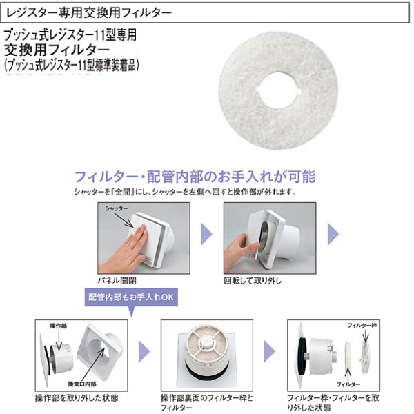 プッシュ式レジスター11型標準装着品 フィルター交換方法 本体パネルを開く。 スライドフィルター枠（ツマミ付）を下に抜きだす。 対応機種：SB0417-51 サイズ：厚さ13×幅85×高さ85mm 素材：ポリエステル不織布 その他：10μm...