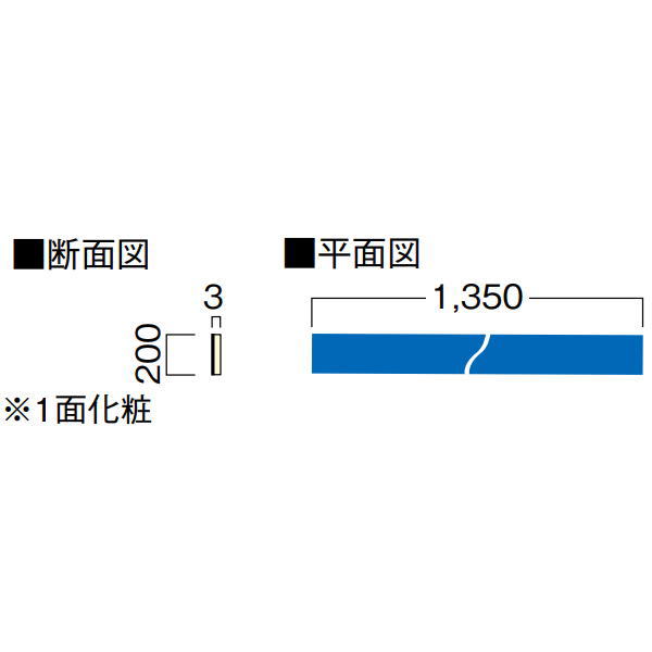 短納期、低コストでリフォームできる階段部材 古い階段に直貼りできる、リフォーム専用階段部材。 様々な階段のリフォームに対応する6mm厚と12mm厚のリモデル対応部材を品揃えしています。 上貼りだから仕上げもスピーディー。釘とボンドを併用する...