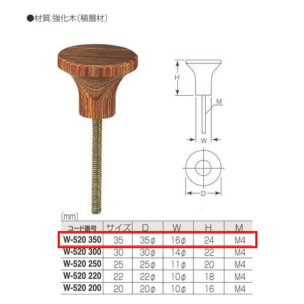 材質：強化木（積層材）