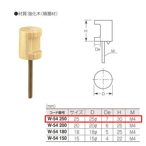 材質：強化木（積層材）
