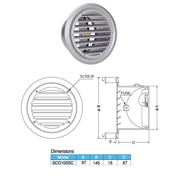 材質： フェイス：SUS304 FD：SUS304 1.5t 仕上：シルバー焼付塗装 フェイス脱着式 温度フューズ 標準：72℃ オプション：120℃・180℃●お支払い方法で代引きはできません。 ●量やタイミング、メーカー在庫状況によって...