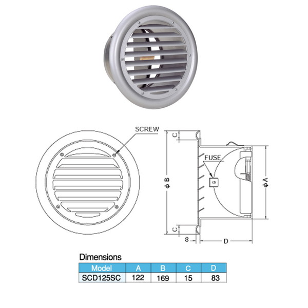 材質： フェイス：SUS304 FD：SUS304 1.5t 仕上：シルバー焼付塗装 フェイス脱着式 温度フューズ 標準：72℃ オプション：120℃・180℃●お支払い方法で代引きはできません。 ●量やタイミング、メーカー在庫状況によって...