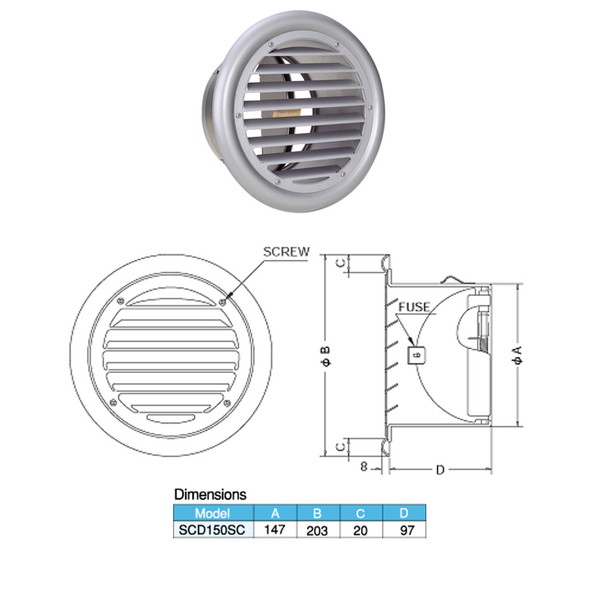 材質： フェイス：SUS304 FD：SUS304 1.5t 仕上：シルバー焼付塗装 フェイス脱着式 温度フューズ 標準：72℃ オプション：120℃・180℃●お支払い方法で代引きはできません。 ●量やタイミング、メーカー在庫状況によって...