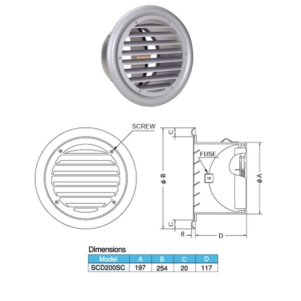 材質： フェイス：SUS304 FD：SUS304 1.5t 仕上：シルバー焼付塗装 フェイス脱着式 温度フューズ 標準：72℃ オプション：120℃・180℃●お支払い方法で代引きはできません。 ●量やタイミング、メーカー在庫状況によって...