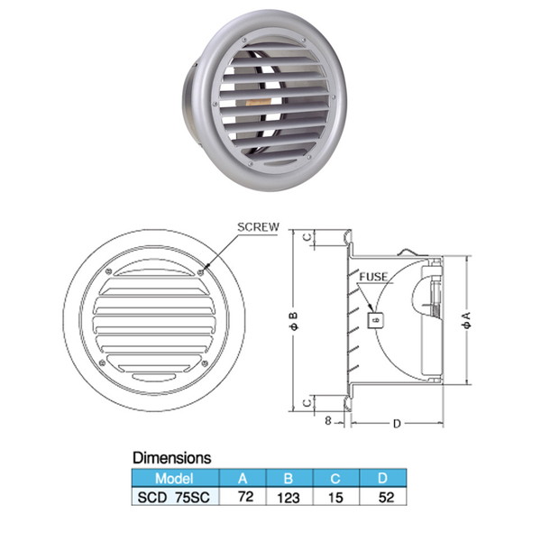 材質： フェイス：SUS304 FD：SUS304 1.5t 仕上：シルバー焼付塗装 フェイス脱着式 温度フューズ 標準：72℃ オプション：120℃・180℃●お支払い方法で代引きはできません。 ●量やタイミング、メーカー在庫状況によって...