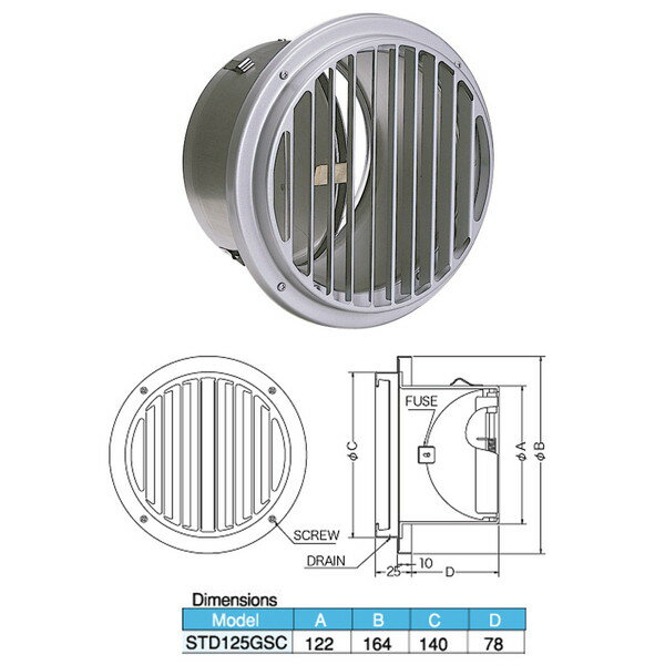 材質： フェイス：SUS304 FD：SUS304 1.5t 仕上：シルバー焼付塗装 温度フューズ：標準72℃ オプション：120℃・180℃●お支払い方法で代引きはできません。 ●量やタイミング、メーカー在庫状況によっては納期がかかります...