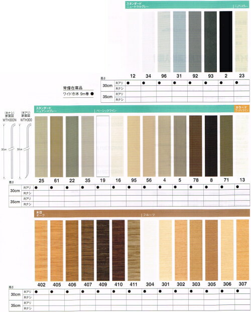 車椅子や配膳車との接触から壁面を保護します。 防汚メンテナンス性、耐傷付き性に優れた抗菌仕様のワイド巾木です。 工法 　工法名/一般工法 　下地が乾燥したモルタル壁・木造壁・石膏ボード下地の場合は巾木糊、エコLX巾木糊 　下地が出隅などのコ...