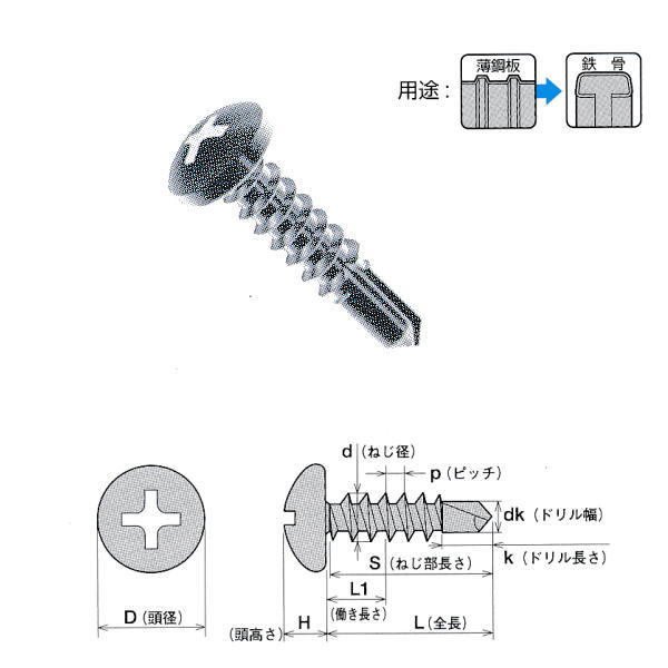 用途：薄鋼板⇒鉄骨 サイズ：4mm×10mm L：10mm D：8mm H：2.8mm d：4.2mm p：1.4mm k：4mm dk：3.4mm S：全ねじ L1：2mm 適用板厚：1.6mmまで