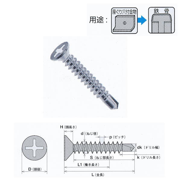 用途：座ぐり穴付金物⇒鉄骨 サイズ：4mm×19mm L：19mm D：8mm H：2.6mm d：4.2mm p：1.4mm k：5.5mm dk：3.4mm S：全ねじ L1：9mm 適用板厚：3.2mmまで