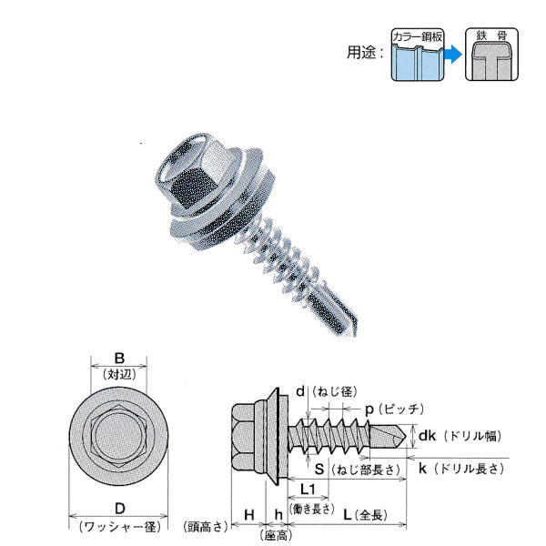 用途：カラー鋼板⇒鉄骨 サイズ：5mm×25mm L：21.5mm D：13mm H：5.2mm B：8mm d：4.8mm h：3.5mm p：1.6mm k：6mm dk：4mm S：全ねじ L1：11mm 適用板厚：4.5mmまで