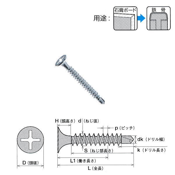 用途：石膏ボード⇒鉄骨 サイズ：3.5mm×32mm L：32mm D：8mm H：4.5mm d：3.5mm p：1.3mm k：4mm dk：2.9mm S：全ねじ L1：24mm 適用板厚：2.3mmまで