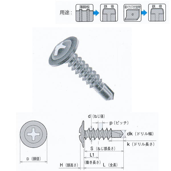 用途：薄鋼板⇒鉄骨　座ぐり穴付金物⇒鉄骨 サイズ：4mm×16mm L：16mm D：10.5mm H：3mm d：4.2mm p：1.4mm k：5.5mm dk：3.4mm S：全ねじ L1：6mm 適用板厚：3.2mmまで