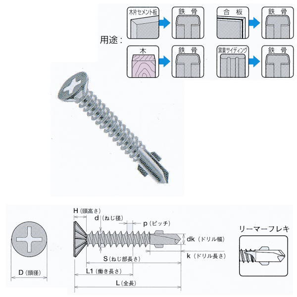 用途：木片セメント板⇒鉄骨　合板⇒鉄骨　木⇒鉄骨　窒業サイディング⇒鉄骨 サイズ：4mm×32mm L：32mm D：7.5mm H：2.6mm d：4.2mm p：1.4mm k：8.5mm dk：3.5mm S：全ねじ L1：17mm ...