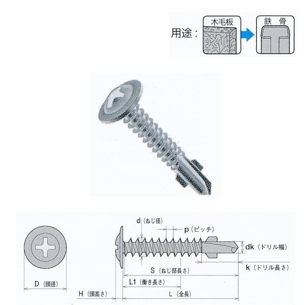 用途：木毛板⇒鉄骨 サイズ：5mm×60mm L：60mm D：12mm H：3.3mm d：4.8mm p：1.6mm k：10mm dk：4.1mm S：45 L1：19〜43mm 適用板厚：2.3〜3.2mmまで