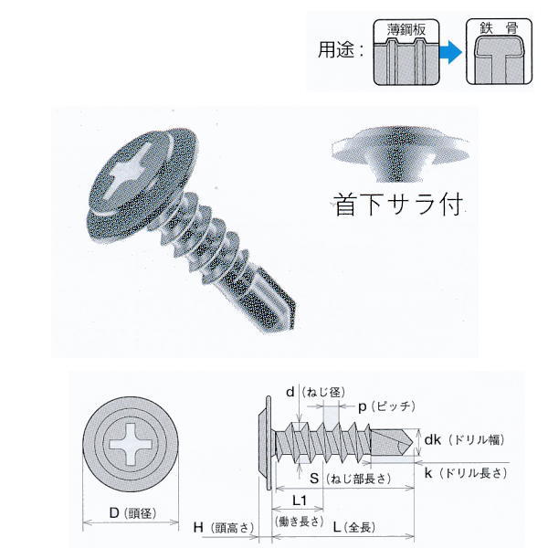 用途：薄鋼板⇒鉄骨 サイズ：5mm×135mm L：135mm D：12mm H：2mm d：4.8mm p：1.6mm k：6mm dk：4mm S：45 L1：94〜125mm 適用板厚：3.2mmまで
