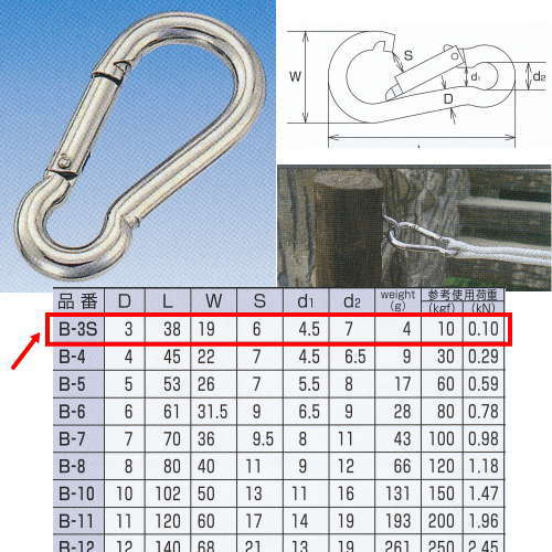 材質 ステンレスSUS304関連商品 ●水本機械 スナップフックB型 ステンレス金具 B-3S NO.1862 ●水本機械 スナップフックB型 ステンレス B-4S NO.2605 ●水本機械 スナップフックB型 ステンレス金具 B-4 N...