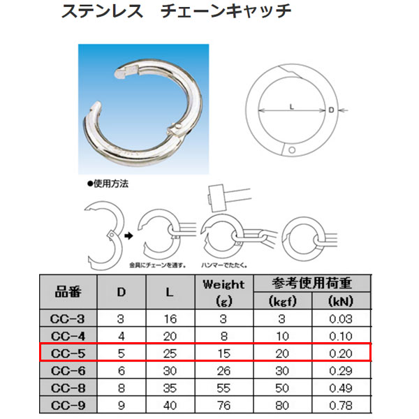 注意事項：横に捻ると外れる場合があります。 ＊スリング等、物を吊る場合において使用しないでください。 ●使用方法 金具にチェーンを通す。 ハンマーでたたく。 【 ご注意 】 ※表記寸法には多少の公差があります。ご了承下さい。 ※使用荷重は参...