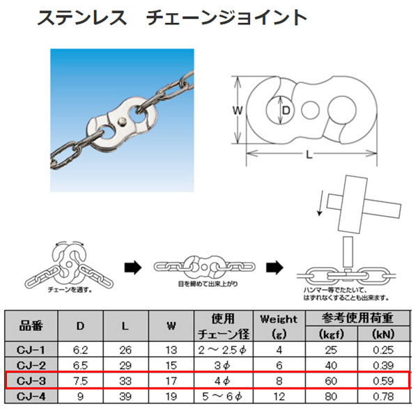 チェーンを通す。 目を締めて出来上がり ハンマー等でたたいて、はずれなくすることも出来ます。 【 ご注意 】 ※表記寸法には多少の公差があります。ご了承下さい。 ※使用荷重は参考値ですので、使用状況・環境によって変動します。また、試験データ...