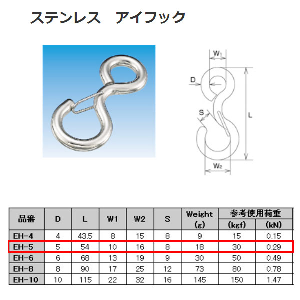 【 ご注意 】 ※表記寸法には多少の公差があります。ご了承下さい。 ※使用荷重は参考値ですので、使用状況・環境によって変動します。また、試験データーがご入用の際は、別途ご請求ください。（実費） ※予告なしに仕様を変更する場合がございます。ご...