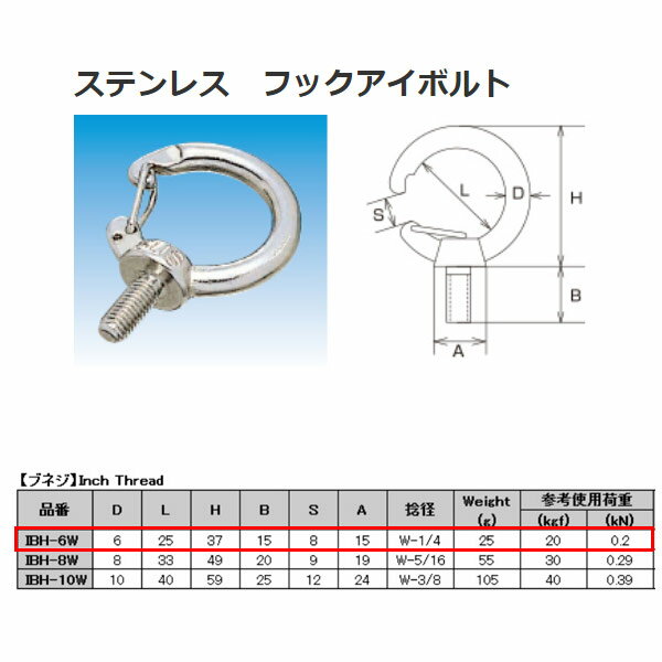 【 ご注意 】 ※表記寸法には多少の公差があります。ご了承下さい。 ※使用荷重は参考値ですので、使用状況・環境によって変動します。また、試験データーがご入用の際は、別途ご請求ください。（実費） ※予告なしに仕様を変更する場合がございます。ご...