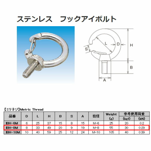 【 ご注意 】 ※表記寸法には多少の公差があります。ご了承下さい。 ※使用荷重は参考値ですので、使用状況・環境によって変動します。また、試験データーがご入用の際は、別途ご請求ください。（実費） ※予告なしに仕様を変更する場合がございます。ご...