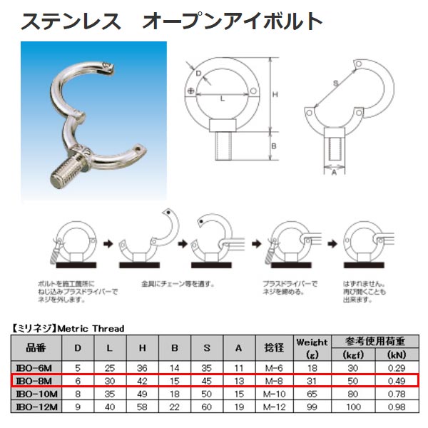 ※アイが広いので太目のパイプ等も通せます。 ●使用方法 ドライバーでカンタンに開けることが出来るので、ボルト施工後にパイプなどをカンタンに通すことが出来ます。 ボルトを施工箇所にねじ込みプラスドライバーでネジを外します。 金具にチェーン等を...