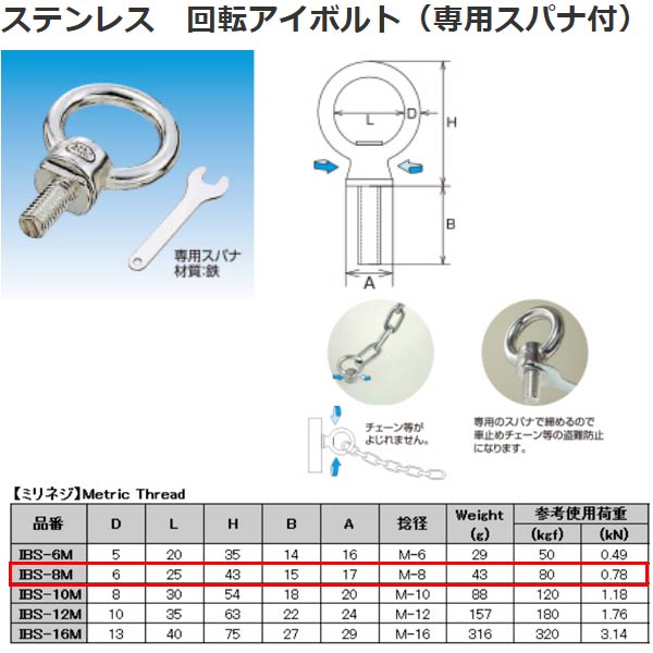 材質：ステンレス　SUS304 専用スパナ（材質：鉄） チェーン等がよじれません。 専用のスパナで締めるので車止めチェーン等の盗難防止になります。 ※吊り金具として使用しないでください。 ※荷重のかかった状態でねじの緩む方向に回転させると危...