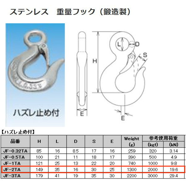 【 ご注意 】 ※表記寸法には多少の公差があります。ご了承下さい。 ※使用荷重は参考値ですので、使用状況・環境によって変動します。また、試験データーがご入用の際は、別途ご請求ください。（実費） ※予告なしに仕様を変更する場合がございます。ご...