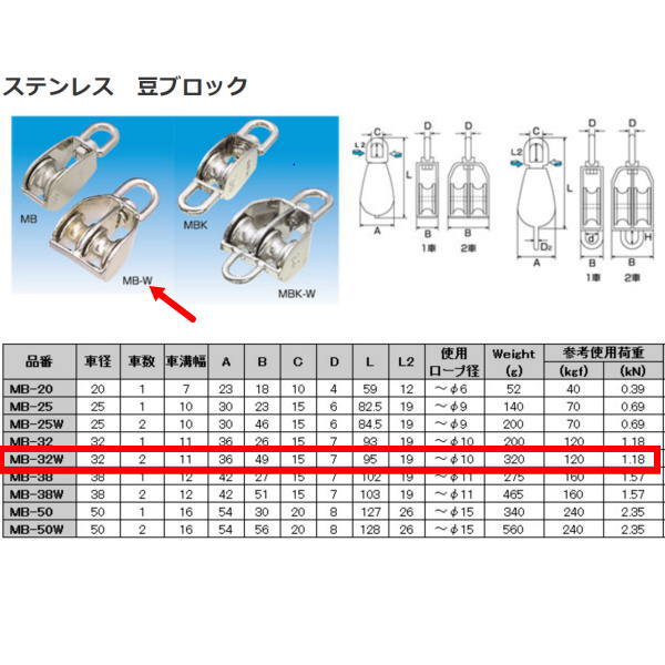 材質 ステンレスSUS304関連商品 ●水本機械 豆ブロック ステンレス金具 MB-20 ●水本機械 豆ブロック ステンレス金具 MB-25 ●水本機械 豆ブロック ステンレス金具 MB-25W ●水本機械 豆ブロック ステンレス金具 MB...