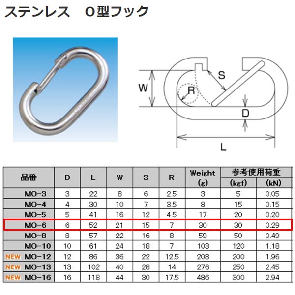 【 ご注意 】 ※表記寸法には多少の公差があります。ご了承下さい。 ※使用荷重は参考値ですので、使用状況・環境によって変動します。また、試験データーがご入用の際は、別途ご請求ください。（実費） ※予告なしに仕様を変更する場合がございます。ご...