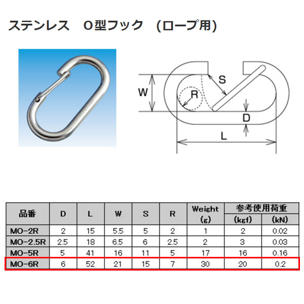 【 ご注意 】 ※表記寸法には多少の公差があります。ご了承下さい。 ※使用荷重は参考値ですので、使用状況・環境によって変動します。また、試験データーがご入用の際は、別途ご請求ください。（実費） ※予告なしに仕様を変更する場合がございます。ご...