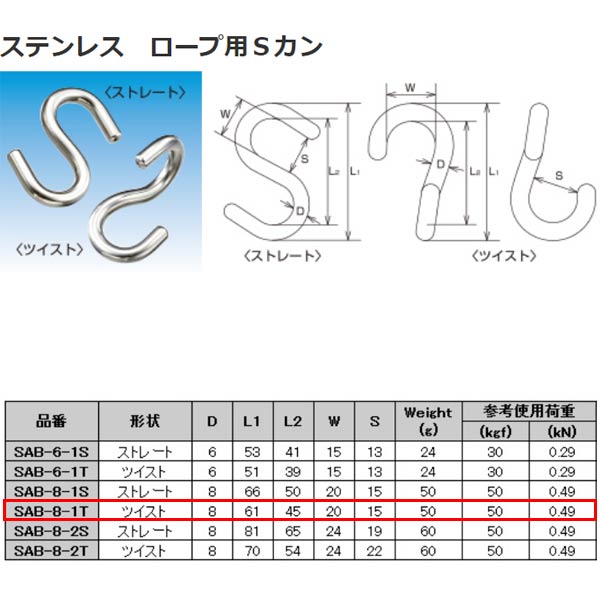 【 ご注意 】 ※表記寸法には多少の公差があります。ご了承下さい。 ※使用荷重は参考値ですので、使用状況・環境によって変動します。また、試験データーがご入用の際は、別途ご請求ください。（実費） ※予告なしに仕様を変更する場合がございます。ご...
