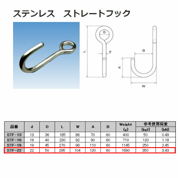 【 ご注意 】 ※表記寸法には多少の公差があります。ご了承下さい。 ※使用荷重は参考値ですので、使用状況・環境によって変動します。また、試験データーがご入用の際は、別途ご請求ください。（実費） ※予告なしに仕様を変更する場合がございます。ご...