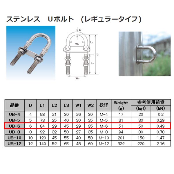 楕円プレートのみもご照会下さい。 【 ご注意 】 ※表記寸法には多少の公差があります。ご了承下さい。 ※使用荷重は参考値ですので、使用状況・環境によって変動します。また、試験データーがご入用の際は、別途ご請求ください。（実費） ※予告なしに...