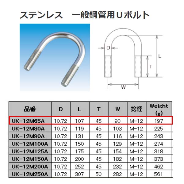 六角ナットは別売りになります。 表記以外も製作可能です。ご照会ください。 【 ご注意 】 ※表記寸法には多少の公差があります。ご了承下さい。 ※使用荷重は参考値ですので、使用状況・環境によって変動します。また、試験データーがご入用の際は、別...