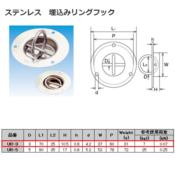 ＊使用しない時は、リングを凹みの内に納める事が出来ます。 【 ご注意 】 ※表記寸法には多少の公差があります。ご了承下さい。 ※使用荷重は参考値ですので、使用状況・環境によって変動します。また、試験データーがご入用の際は、別途ご請求ください...
