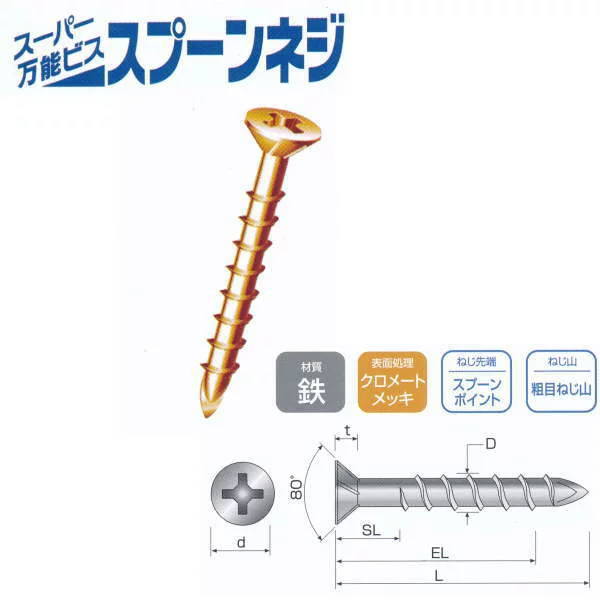 特長 　硬質木質建材、樹脂等と幅広い木下地への締結 サイズ：4.2mm×75mm D：4.2mm L：75mm EL：64mm SL：30mm ねじピッチ：2.82mm（9山） d：8.2mm t：3.9mm 十字穴：NO.2 使用相手材：...
